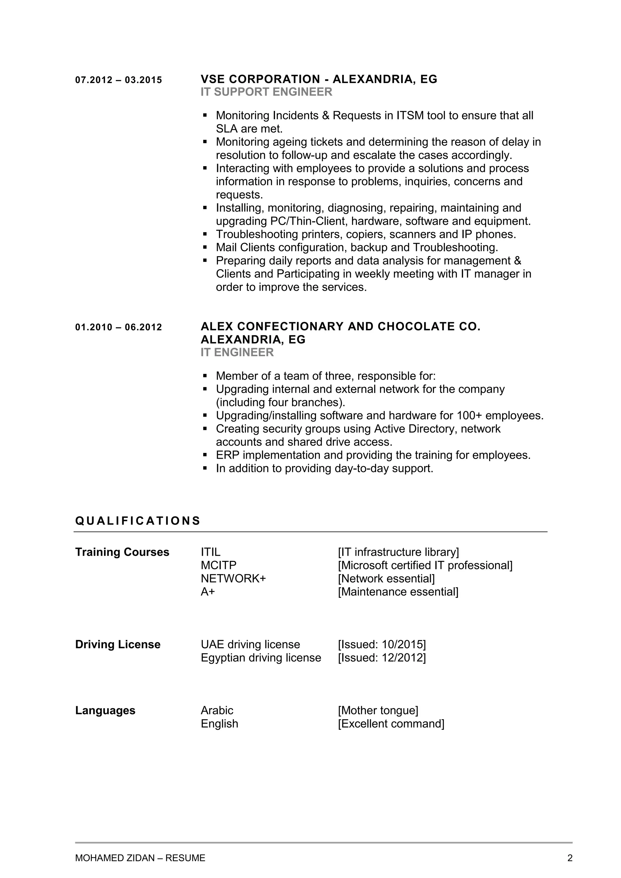 M.ZIDAN-01.2016-CV | PDF