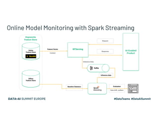 KFServing, Model Monitoring with Apache Spark and a Feature Store | PPT