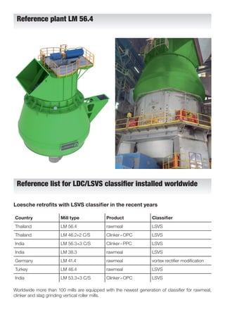 Increasing Separation Efficiency With the LSVS Classifier | Customer ...