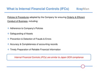 IFCs - KrayMan | PPT