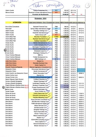 Glem dona da A Plus Holdings -- 26 ap inqpol8 | PDF