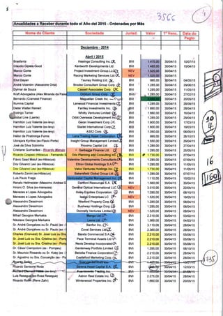 Glem dona da A Plus Holdings -- 26 ap inqpol8 | PDF