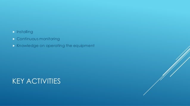 Business Model Canvas