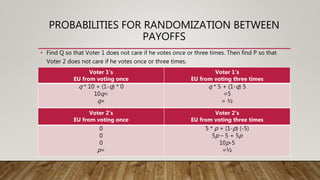 Constrained Quadratic Voting | PPTX