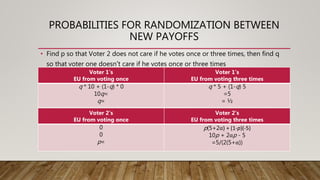 Constrained Quadratic Voting | PPT