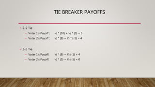 Constrained Quadratic Voting | PPT