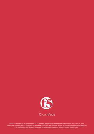 F5 Hero Asset - Inside the head of a Hacker Final | PDF