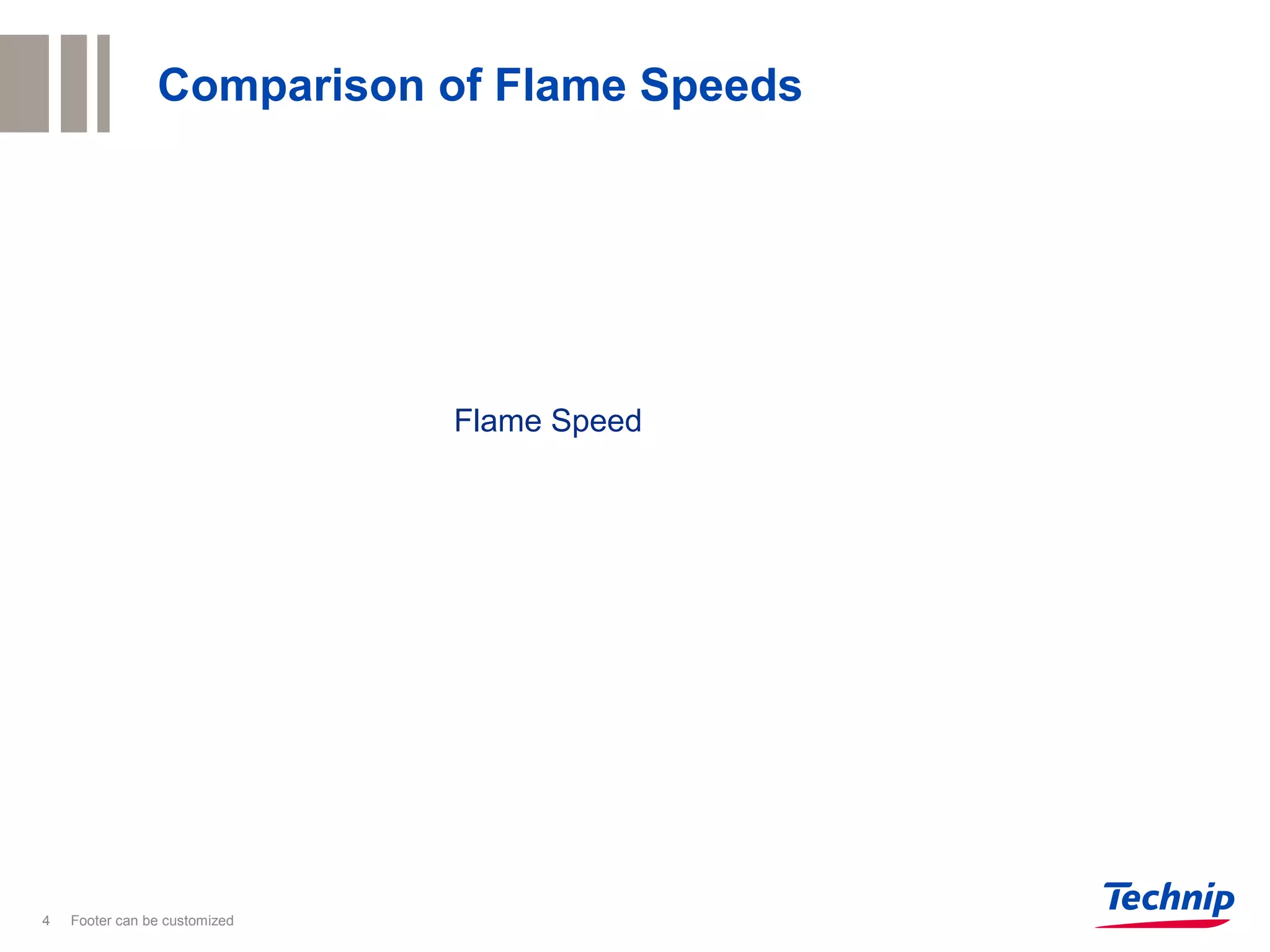 High Ethane Fuel Gas_ Combustors | PPT