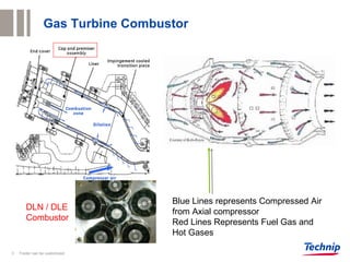 High Ethane Fuel Gas_ Combustors | PPT | Free Download