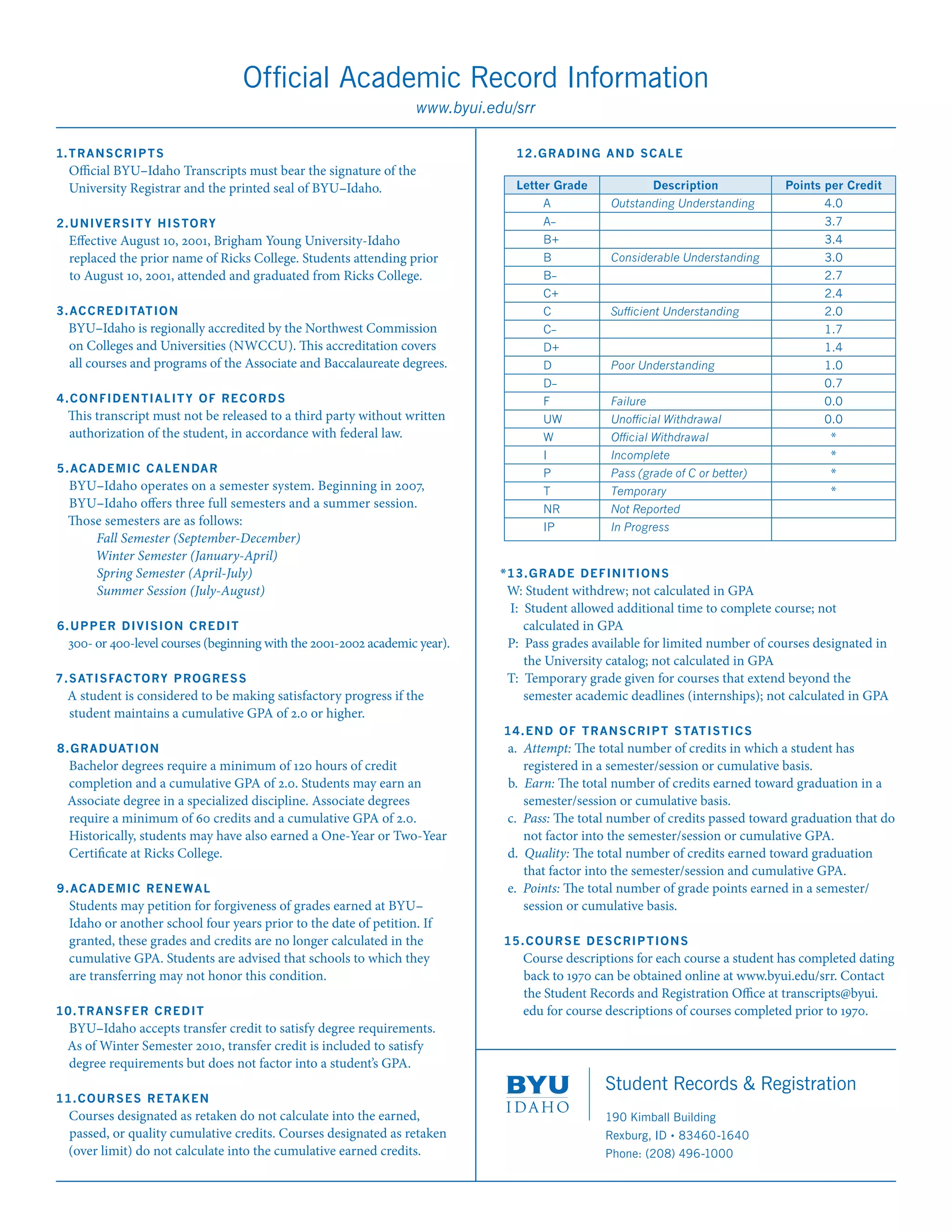 Academic Transcript--Undergraduate | PDF