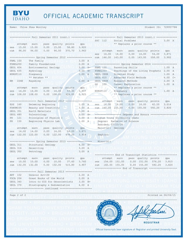 Academic Transcript--Undergraduate | PDF