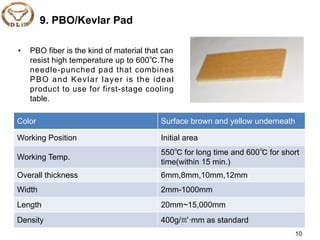 Catalog of DLN | PPT