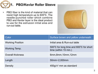 Catalog of DLN | PPT