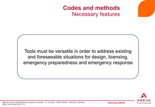 IAEA presentation | PDF