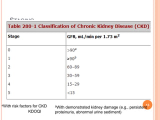 26 ckd by mersha | PPTX