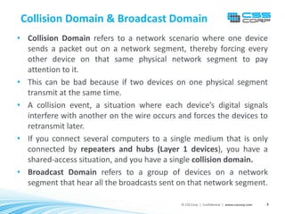 26 Collision & Broadcast Domain.pptx