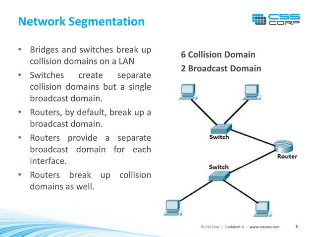 26 Collision & Broadcast Domain.pptx | Web Hosting | Internet