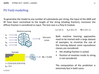 26 corbellini random forest for mismatch | PPT