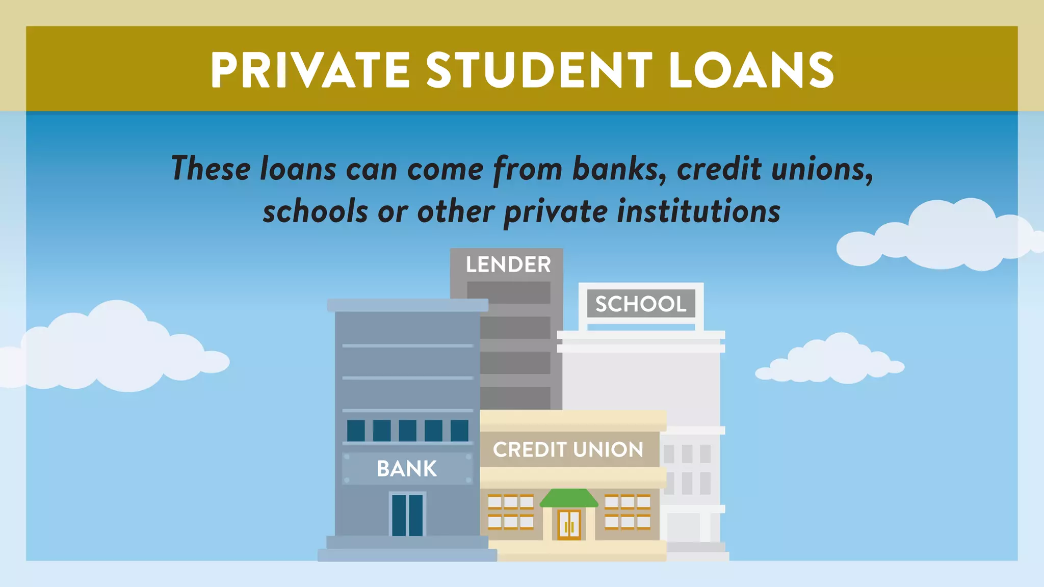 Student Loans 101- It's a Money Thing | PPT