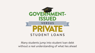 Student Loans 101- It's a Money Thing | PPT