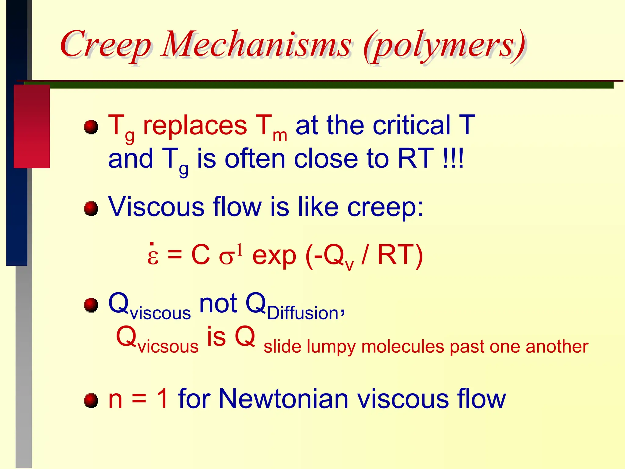 Creep II.ppt