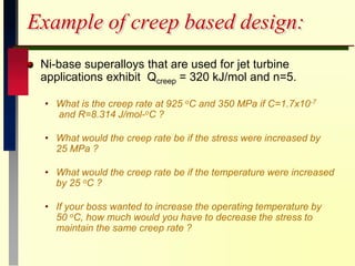 Creep II.ppt