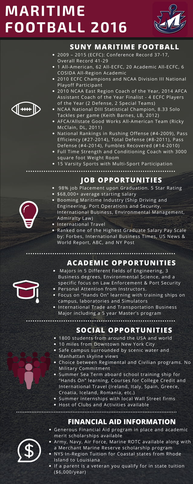 Maritime Football | PDF