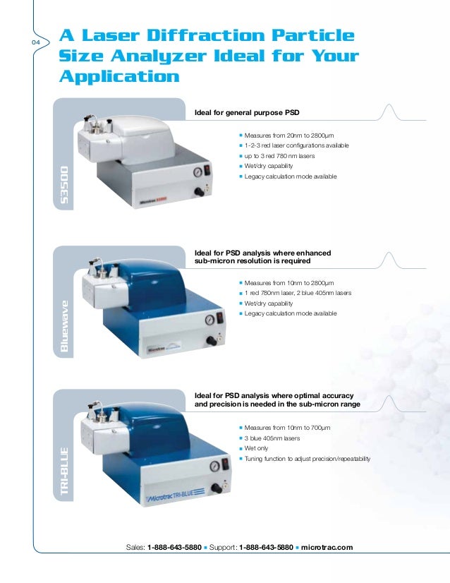 Microtrac-Laser-Diffraction-Particle-Size-Analyzer-Product-Family-Brochure