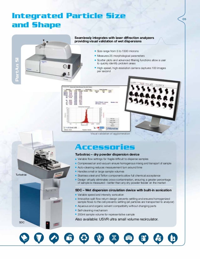 Microtrac-Laser-Diffraction-Particle-Size-Analyzer-Product-Family-Brochure