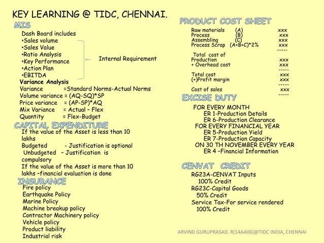 TIDC | PPT