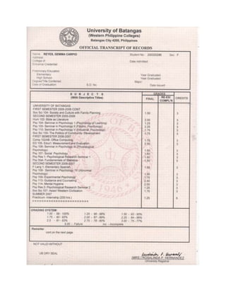 Gem Reyes_Red Ribbon.Diploma TOR | DOCX