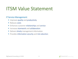 ITSM and Service Catalog Overview | PPTX