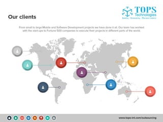 TOPS Technologies Presentation | PPT