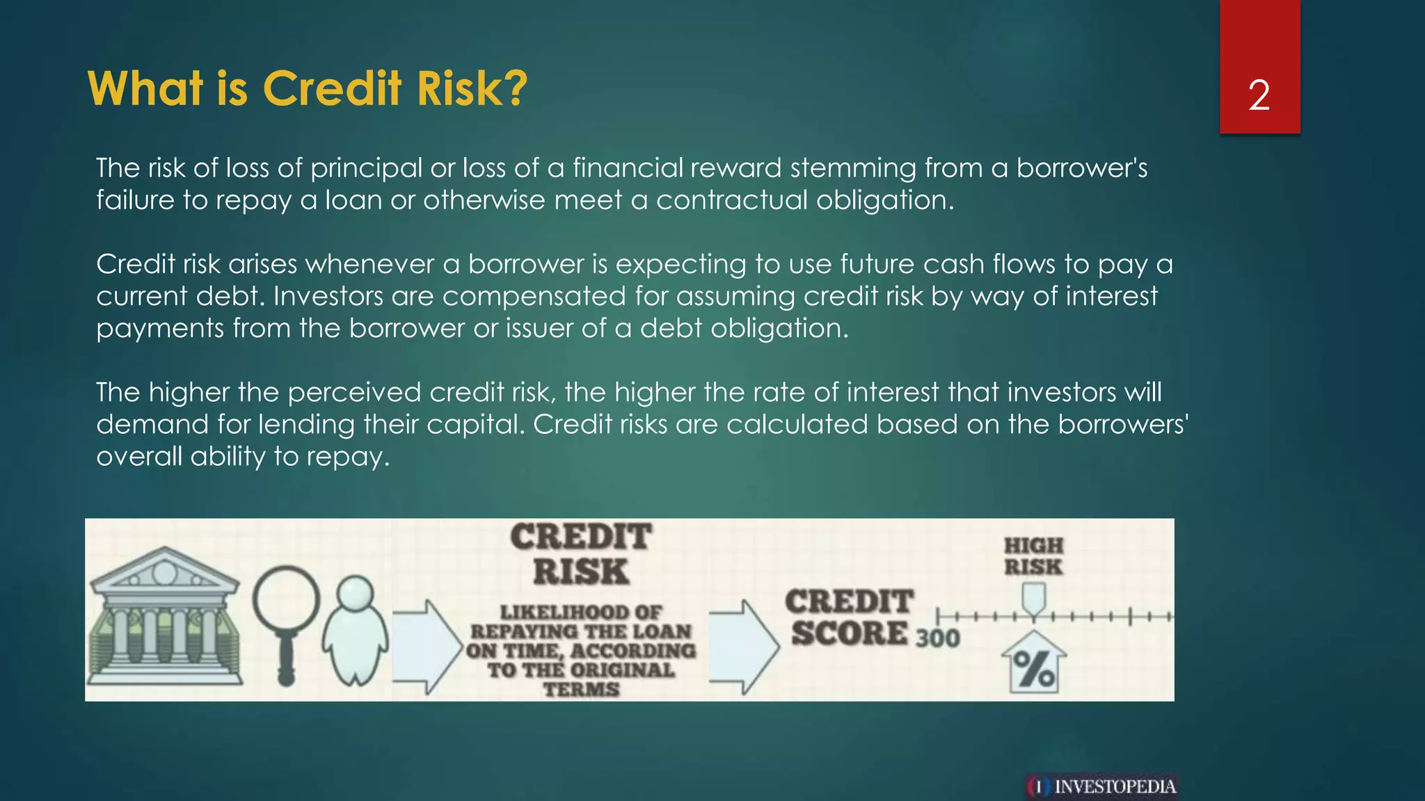 Credit Risk Evaluation Model | PPTX | Home Financing | Personal Debt