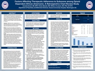 AAAP conference Poster Finalized Nov. 25th (1) | PPT