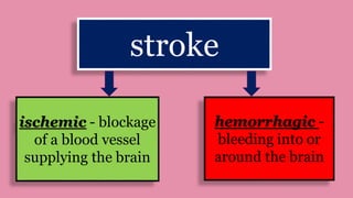 26e959e7_brain anatomy and cerebrovascular_diseases . | PDF