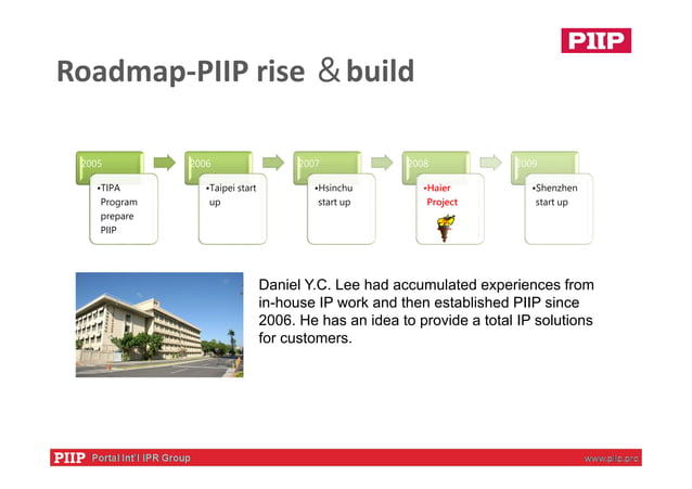 Introduction of PIIP(EN)-20160521 | PPT