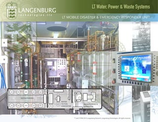 LT Intro International 10-22-15 for Email | PDF