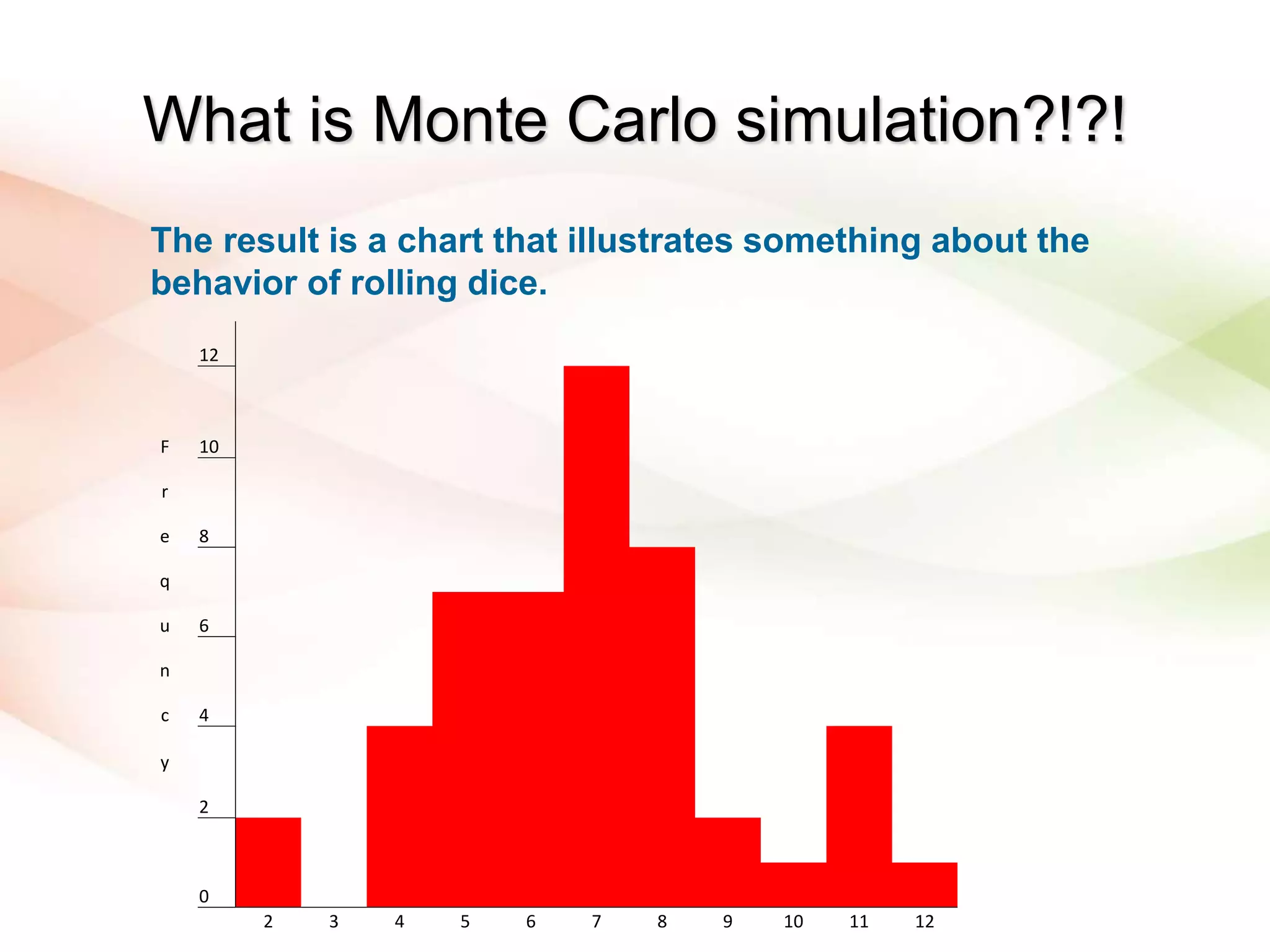 Monte Carlo Sim Primer | PPT