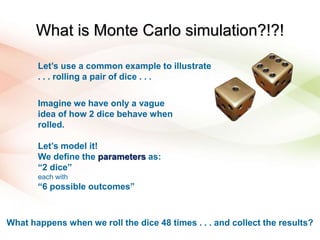 Monte Carlo Sim Primer | PPT