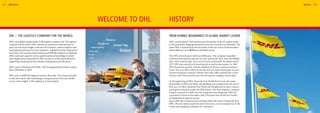 DHL_at_a_glance | PDF