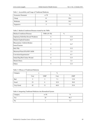 Gyasi et al, 2011 | PDF