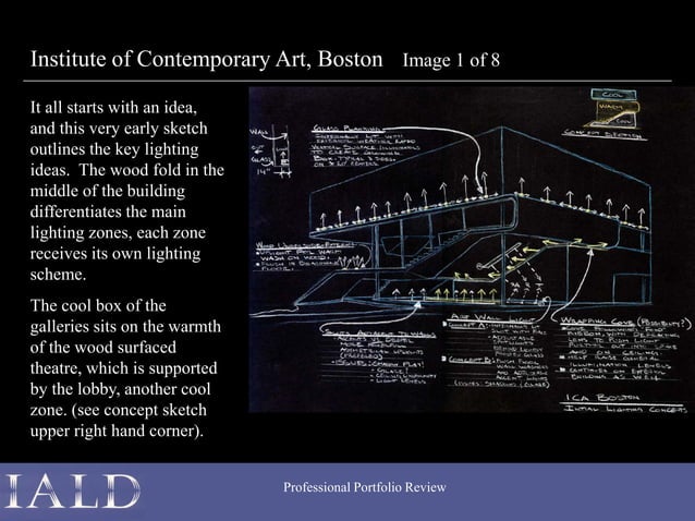 Stacy_Brian_IALD_Professional_Member_Application_Slides | PDF