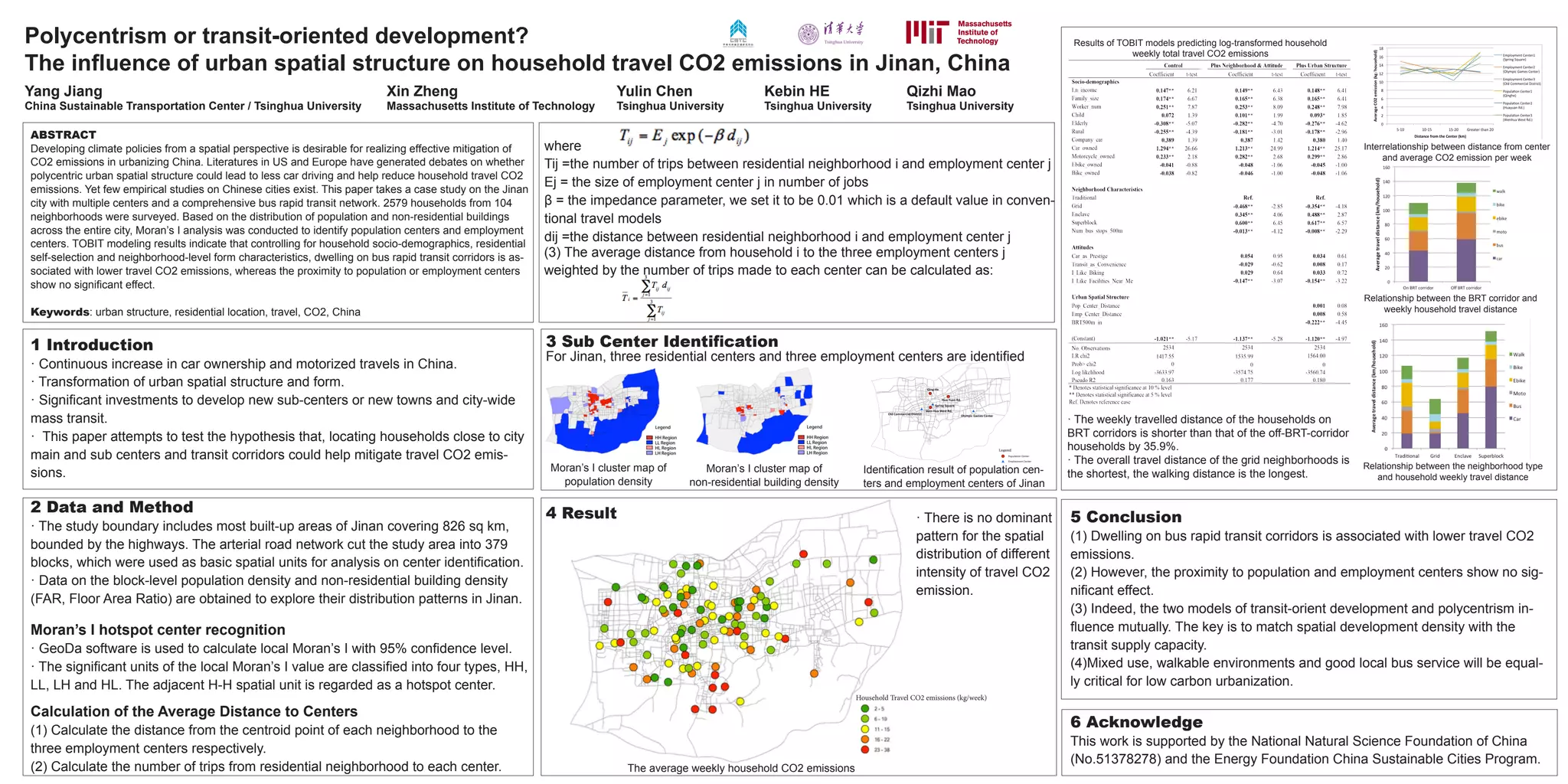 TRB poster zx 5 | PPT