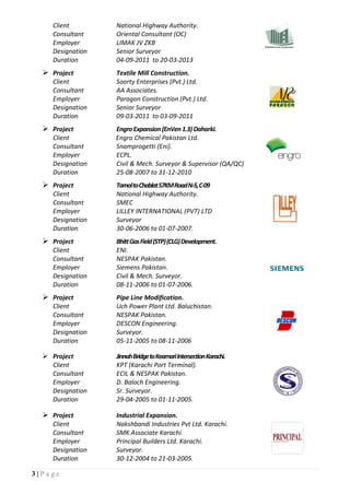 Rajib Ali CV (Final) | PDF