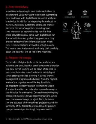 Accenture-Strategy-Sales-Planning-like-1999 | PDF
