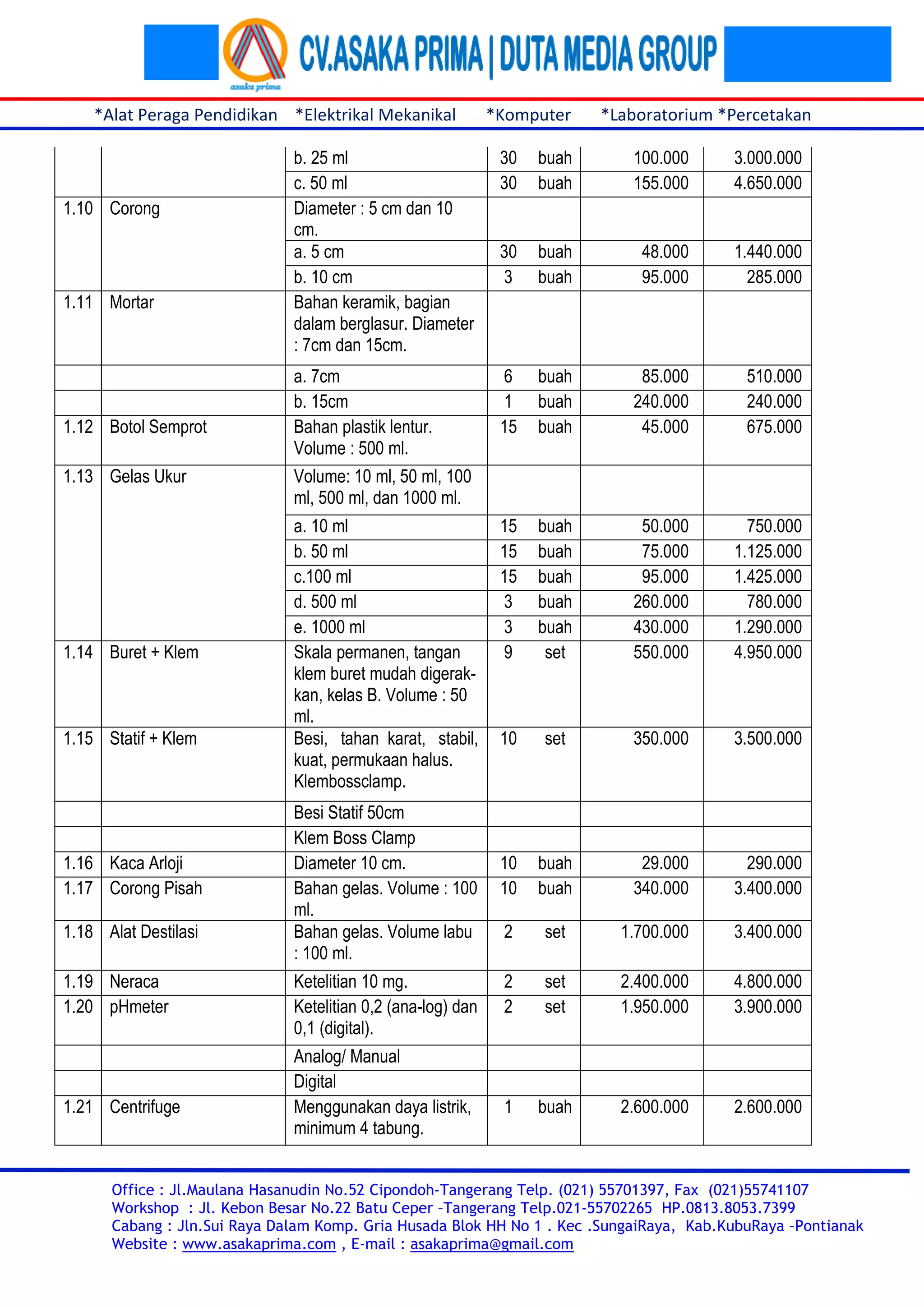 Rab alat peraga kimia smk dak 2015 | PDF
