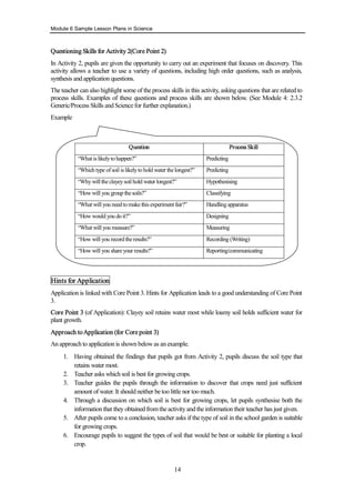 Sucess in your lesson plans | PDF