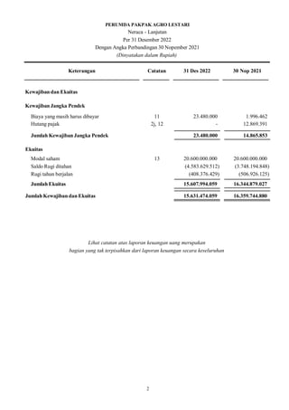 26 Keuangan BUMD 2022.pdf