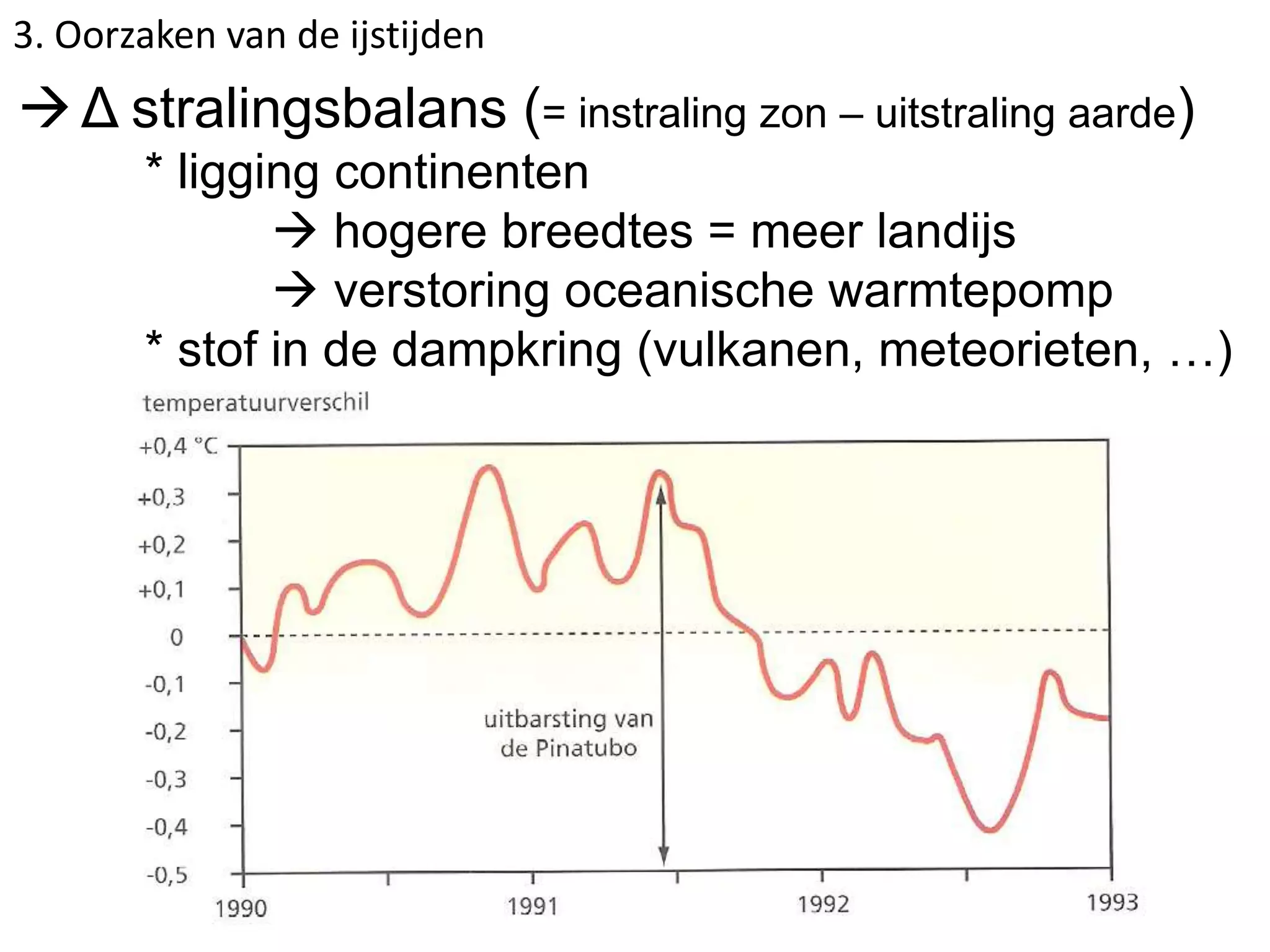 26 kwartaire klimaatveranderingen | PPSX